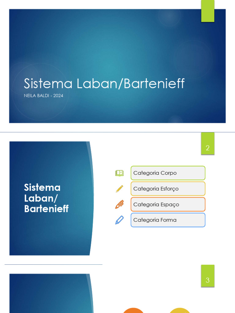Sistema Laban - Material Didático | PDF