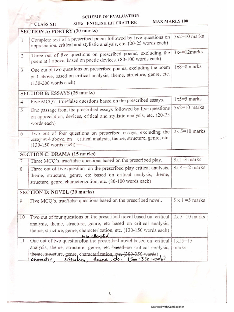 EnglishLiteratureModelpaper12th | PDF