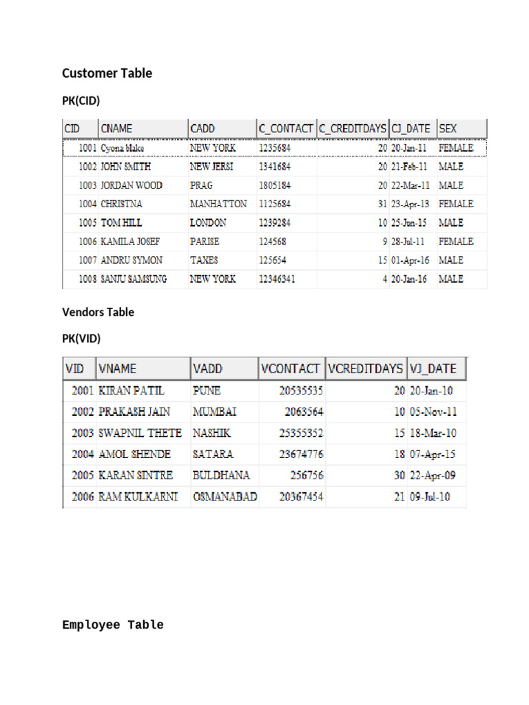 Garage System Tables | PDF
