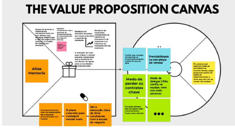 (Xplorers) Value Proposition Canvas | PDF