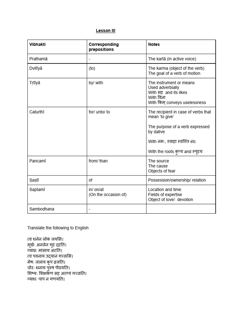 Sanskrit Vibhakti and Translation Guide | PDF | Vaishnava Texts ...