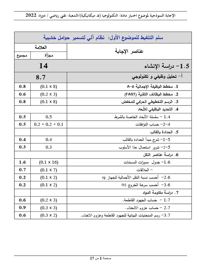 Bac2022 Genie Mecanique MT Correction | PDF