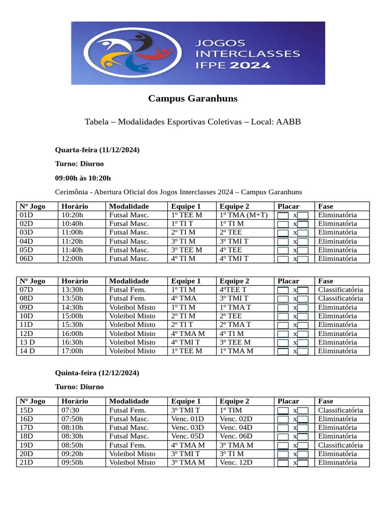 Tabela - Modalidades Da AABB_RETIFICADA | PDF