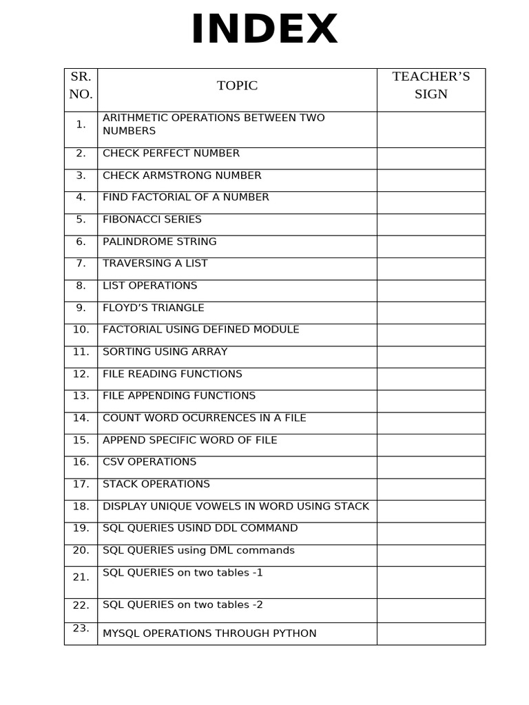 Index 2023 | PDF