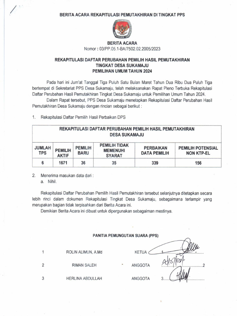 Berita Acara Pleno Terbuka DPHP | PDF