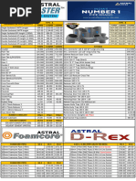 Ms Plate Weight Chart in KG | PDF | Sheet Metal