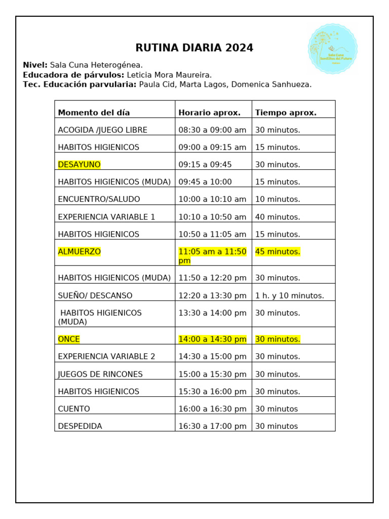 Rutina Diaria Sala Cuna 2024 | PDF