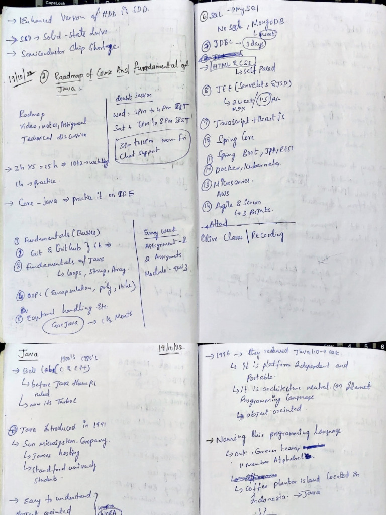 Java Programming Fundamentals Guide Pdf