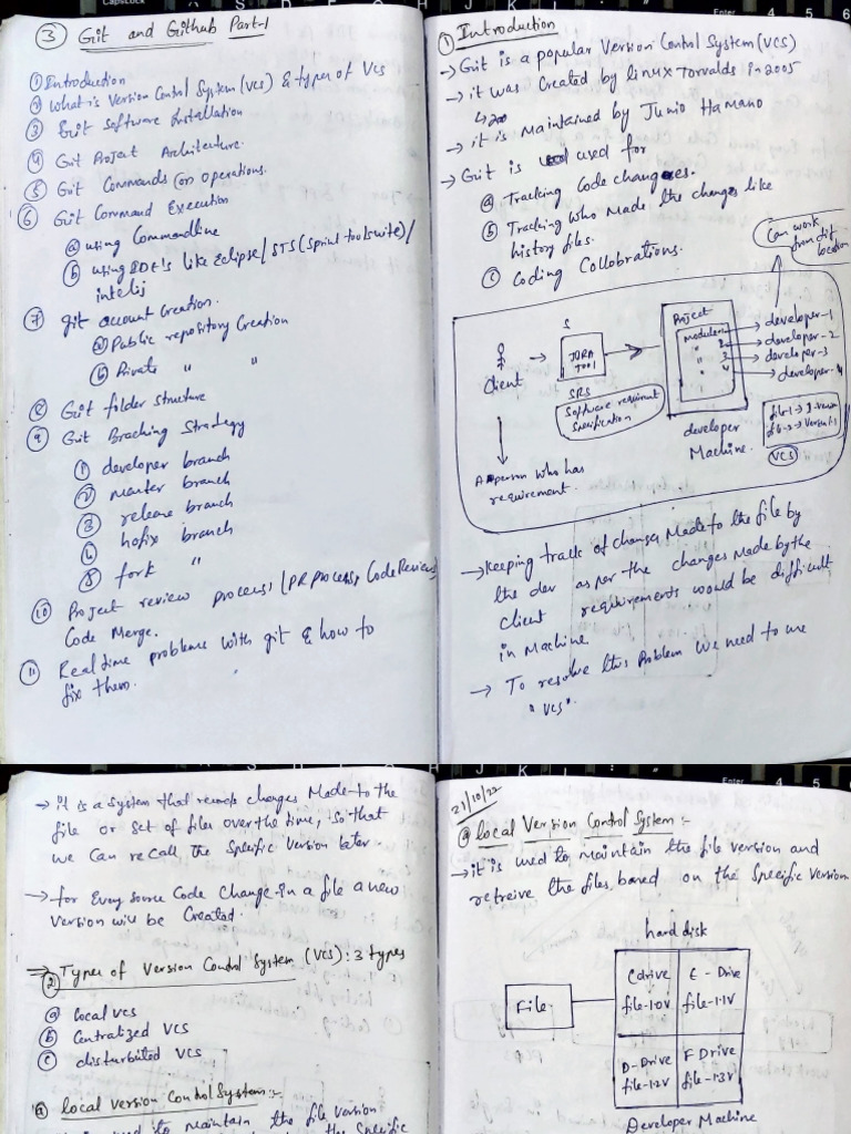 Git Version Control Guide | PDF | Git (Software) | Version Control