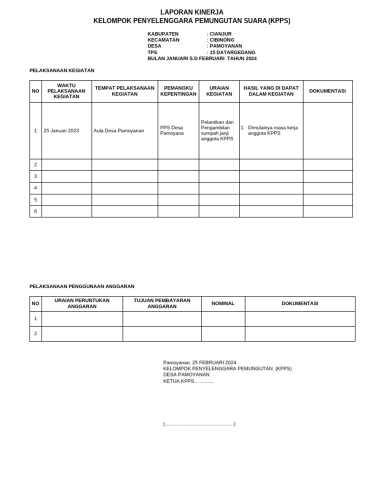 LAPORAN KINERJA KPPS 2024 TPS 15 | PDF