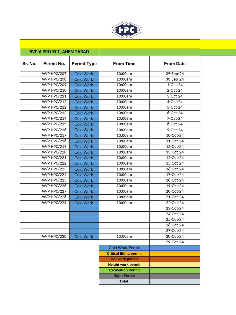 Monthly Permit Tracker Sep.2024 | PDF