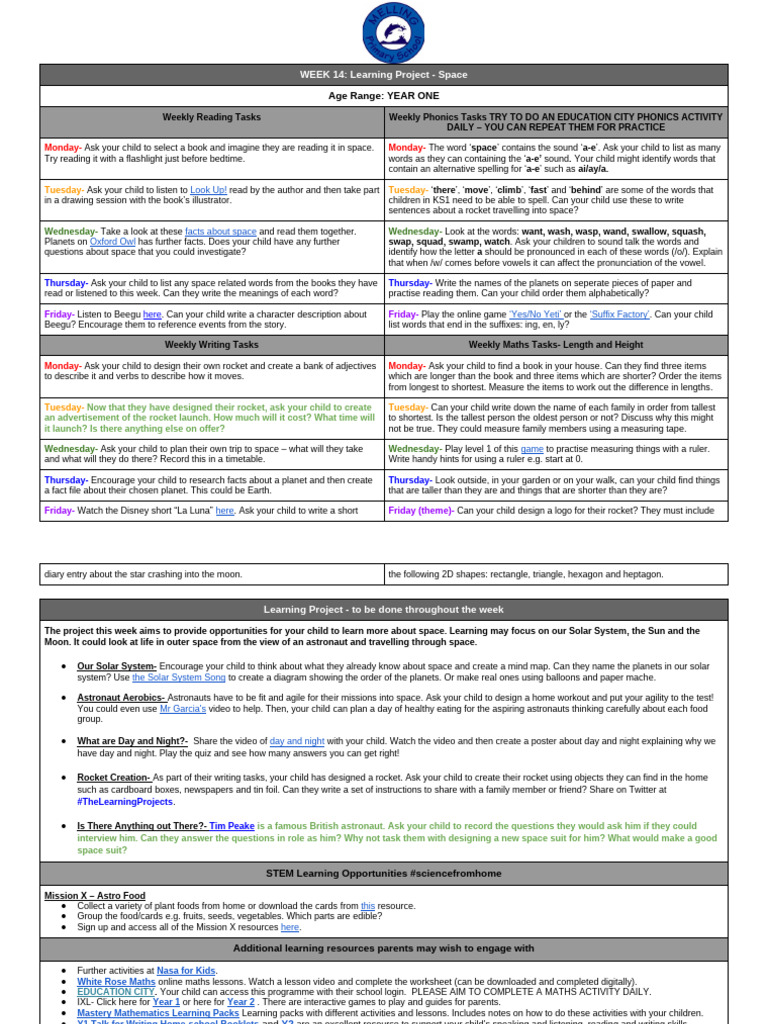 Year One Space Learning Project Activities | PDF | Moon | Solar System