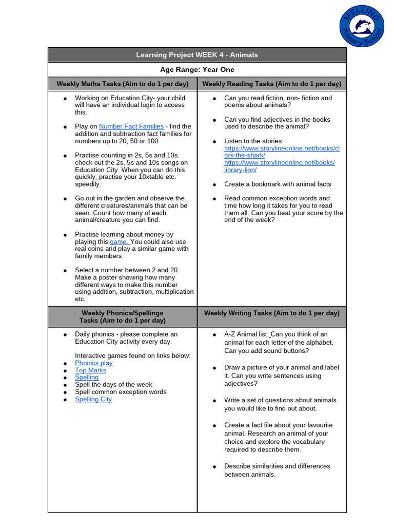 Year One Animals Learning Project | PDF