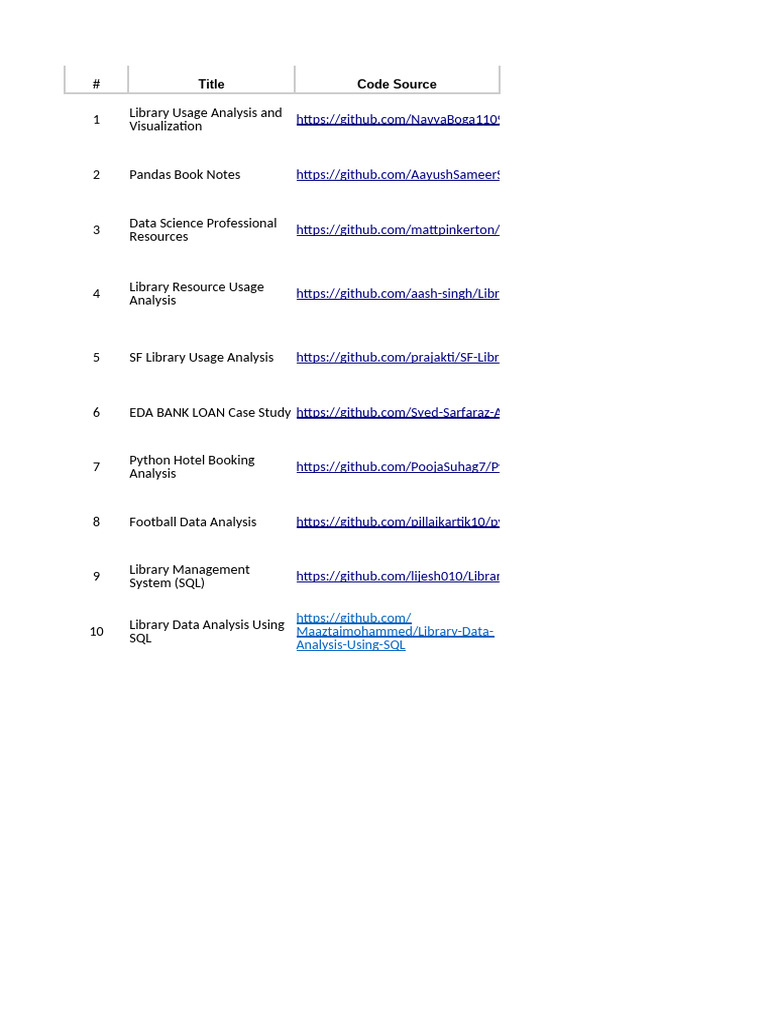 ls | PDF | Data Analysis | Data
