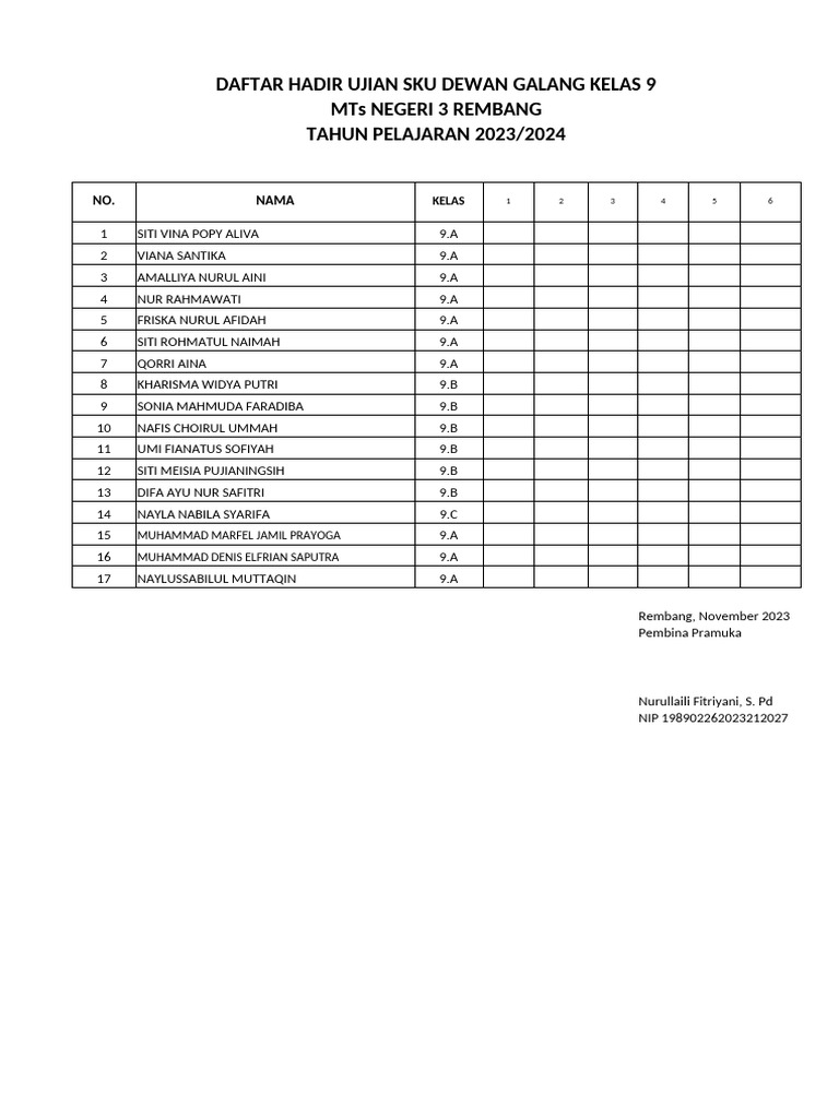 Ujian SKU Terap 2023-2024 | PDF
