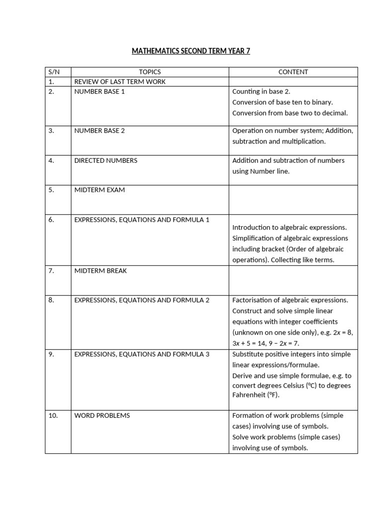 MATHEMATICS SECOND TERM YEAR 7 | PDF MATHEMATICS SECOND TERM YEAR 7 | PDF