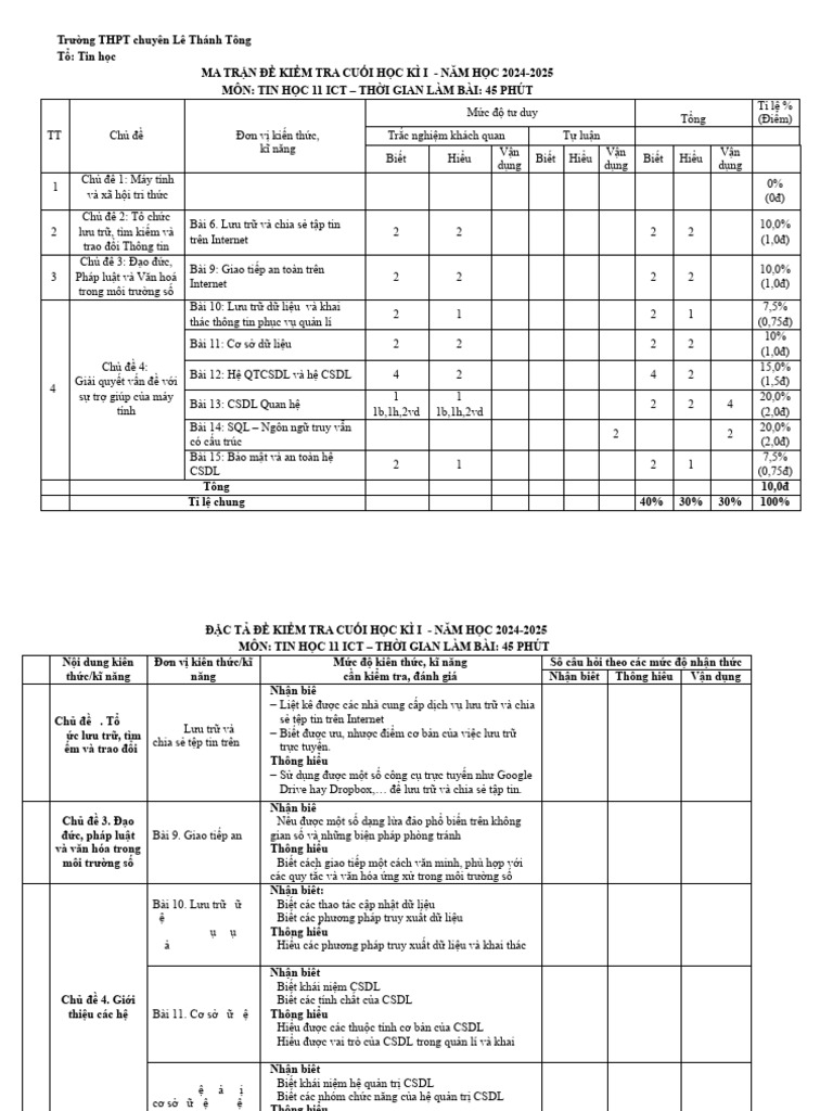 TIN HỌC 11 - Ma Tran - Kiem tra cuoi - HKI - 2024-2025 | PDF