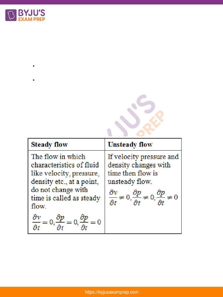 Fluid Kinematics Gate Notes 60 | PDF | Fluid Dynamics | Kinematics