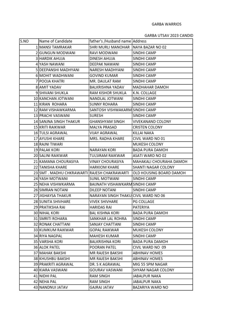 Participant List Sheet 01 | PDF