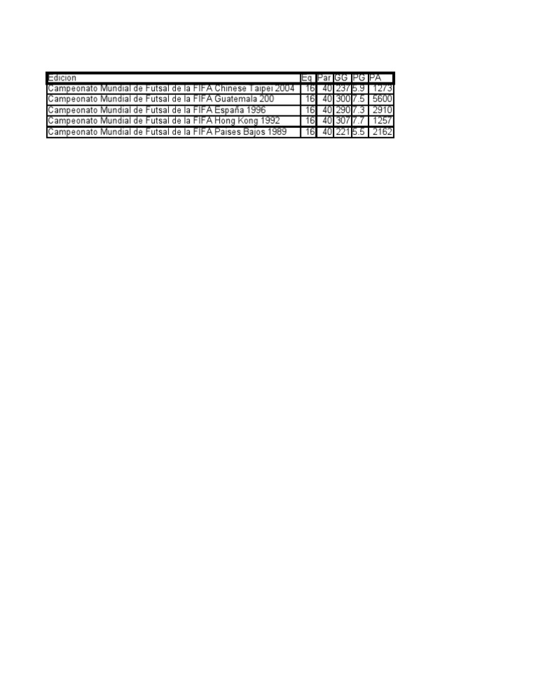 Excel Futsal | PDF
