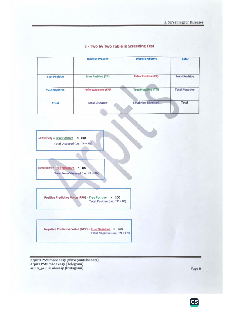 5 - 2 by 2 Table For Screening Test | PDF