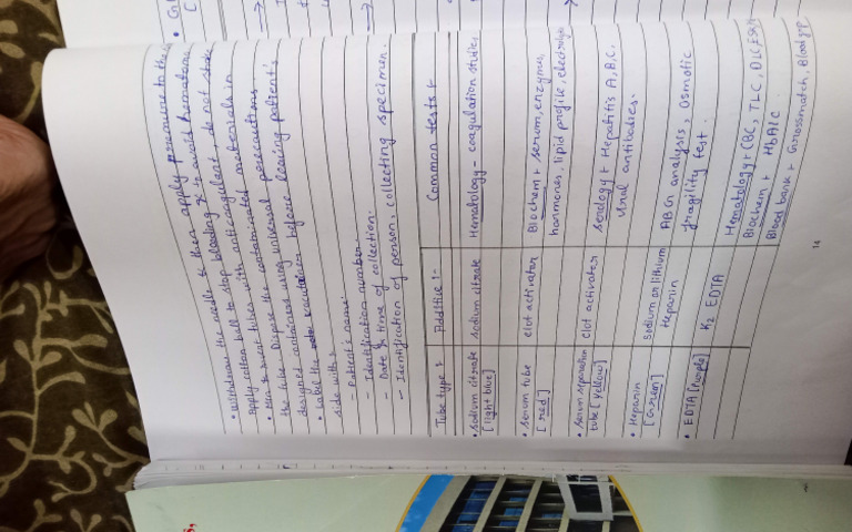 Class Notes Nikesh Rathod 5 | PDF