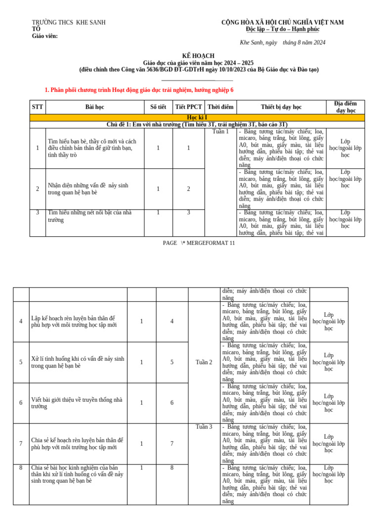 HDTNHN - PH L C III (Theo CV 5636) CHUAN | PDF