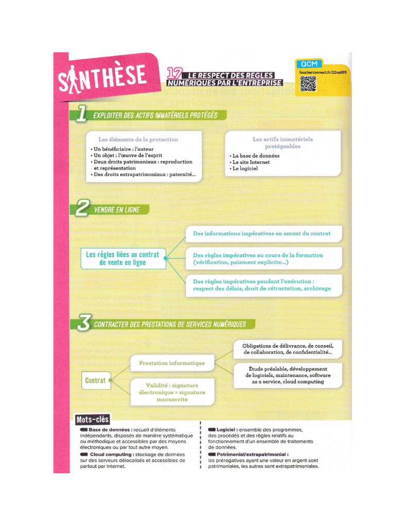 Chap 17 - Synthèse - Respect Des Règles Du Numériques Par L'entreprise ...