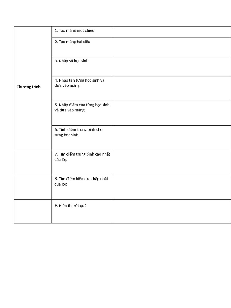 NV2 Bài 18 TH | PDF