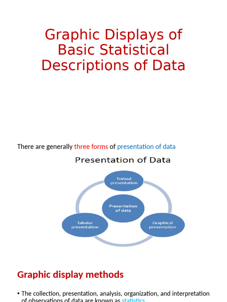 IDS-UNIT-5-BY1 | PDF | Histogram | Chart