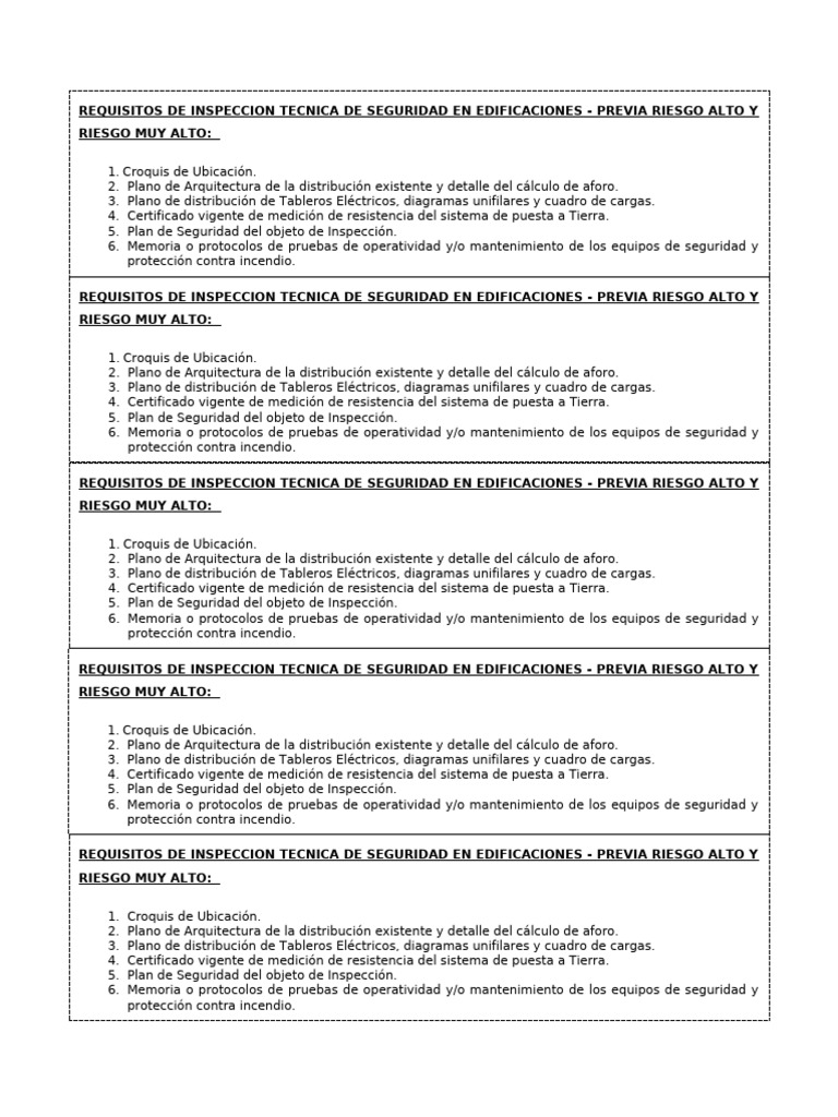 REQUISITOS ITSE RIESGO ALTO Y MUY ALTO-LF | PDF