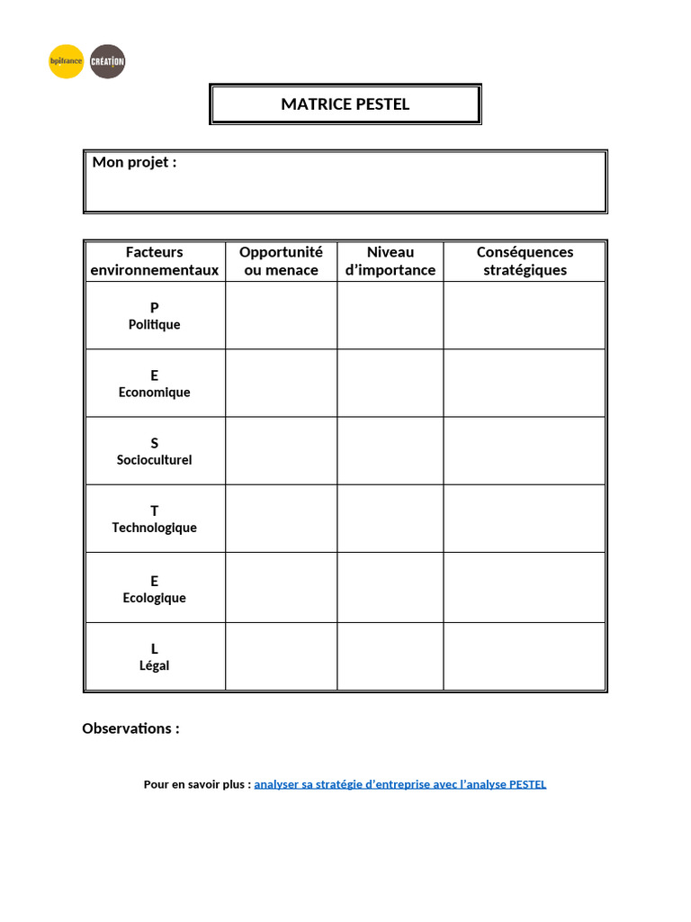Analyse de la Matrice PESTEL | PDF