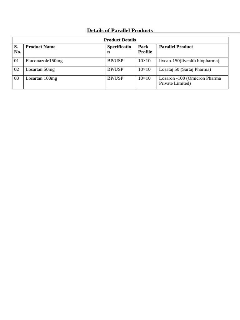 Details of Parallel Products | PDF