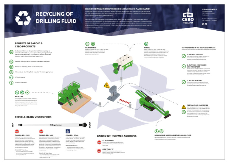 Recycling Drilling Fluids Infographic | PDF | Recycling | Materials