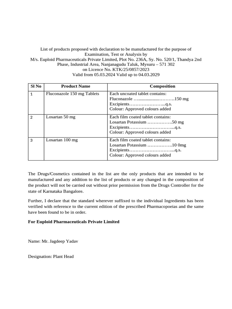 List of Product Proposed To Be Manufactured | PDF