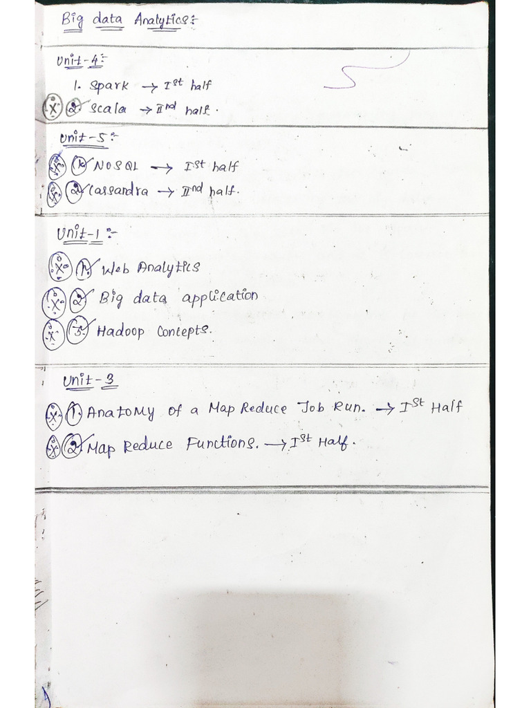 BDA notes | PDF BDA notes | PDF