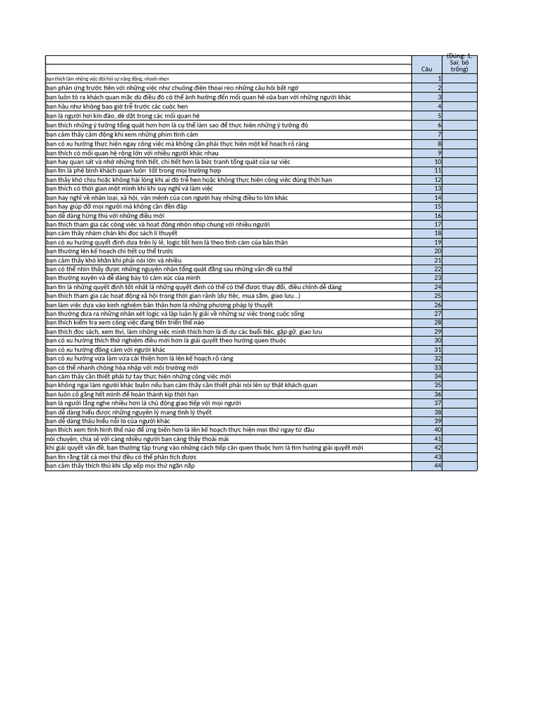 MBTI Vietnamese Test Calculator(1) | PDF