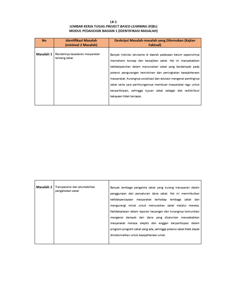 PjBL MODUL1 KURTUBI | PDF