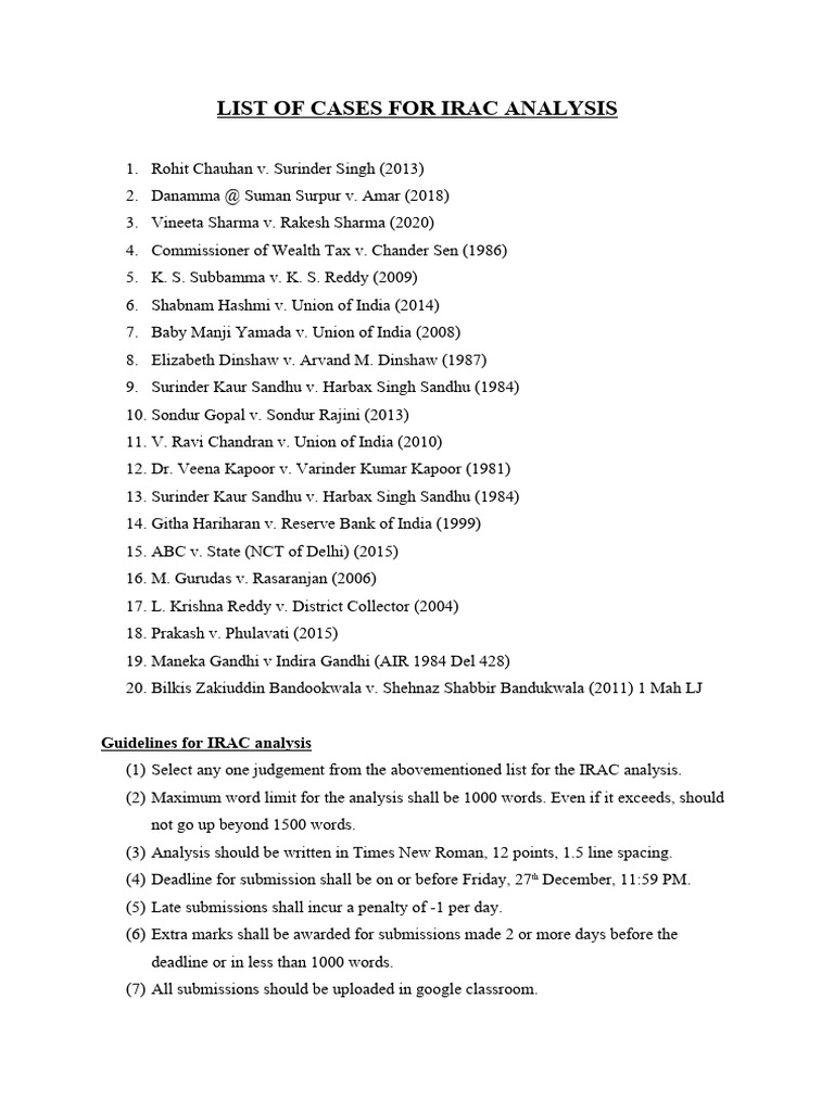Surinder Kaur Sandhu Case Analysis | PDF | Supreme Courts | Public Law