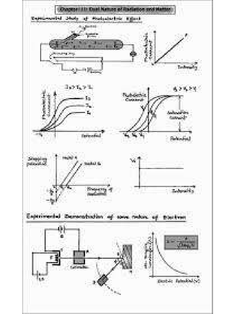 Physics Diagram | PDF