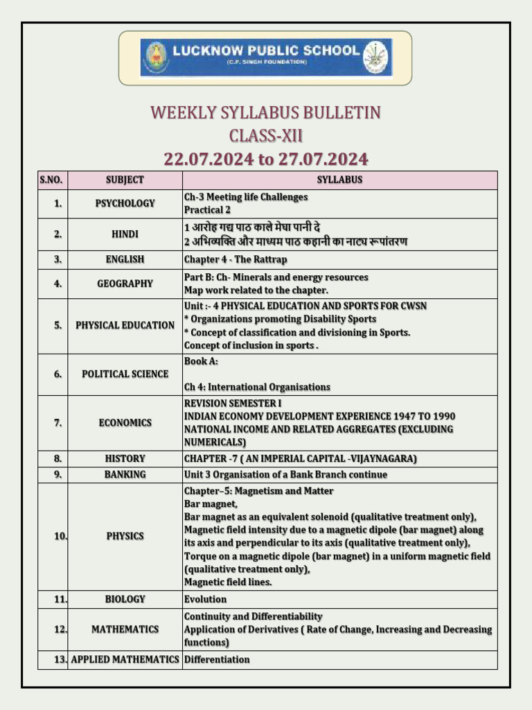 Weekly Syllabus-XII-22.07.2024 To 27.07.2024 | PDF | Magnetic Field