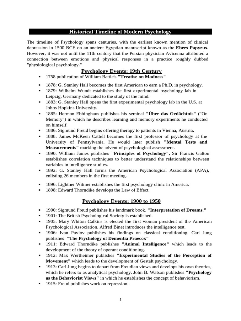 Timeline of Psychology | PDF | Psychology | Behaviorism
