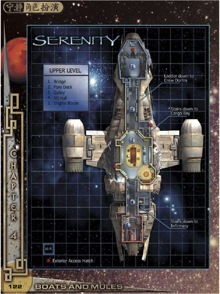 Firefly_cargo_deck | PDF