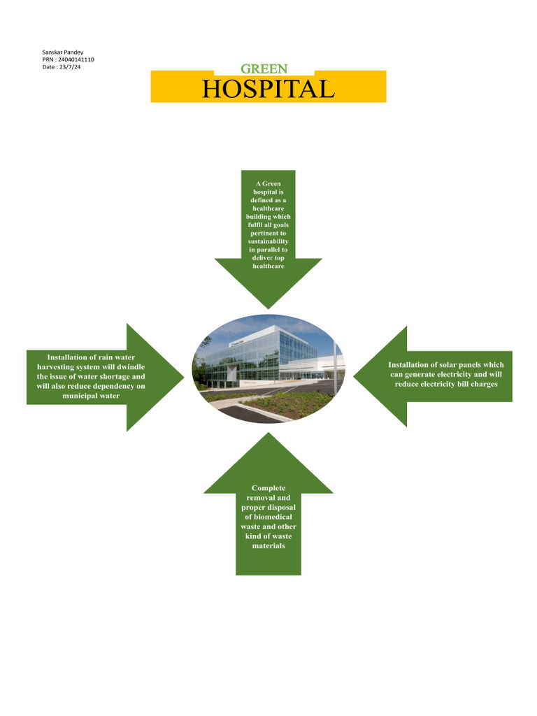 Green Hospital | PDF
