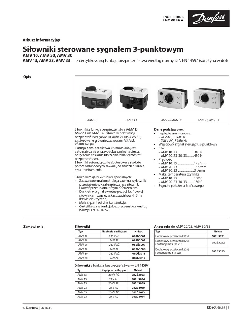 AMV Siłowniki | PDF