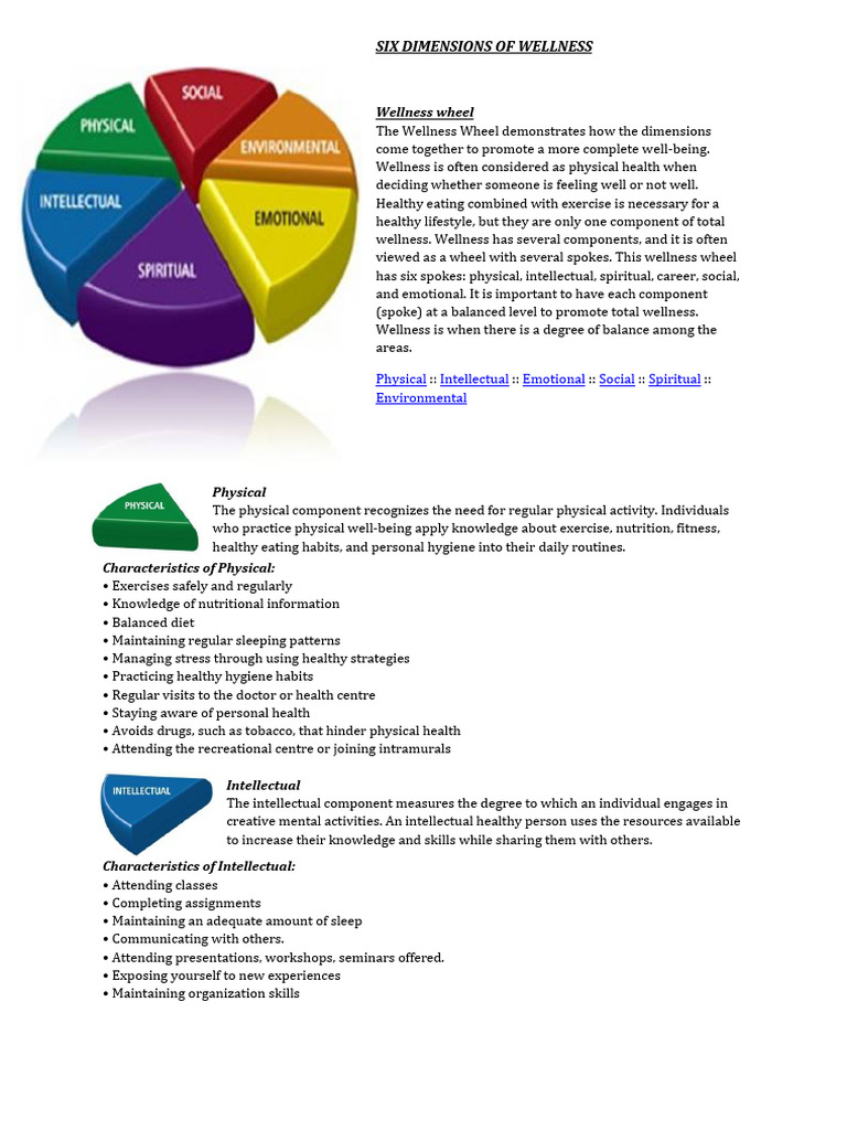 Six Dimensions of Wellness | PDF | Psychology | Psychological Concepts