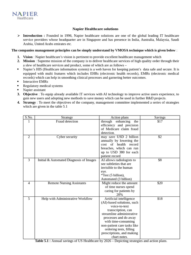 Napier Healthcare | PDF | Electronic Health Record | Health Care