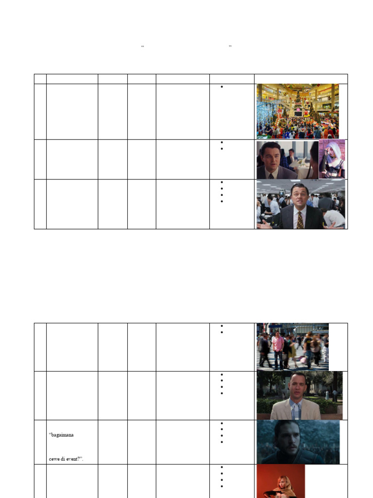 Breakdown Naskah (Crossdress) | PDF