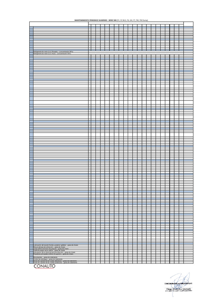 Plan de Mtto Hino Serie 500 | PDF | Rodamiento (Mecánico) | Eje