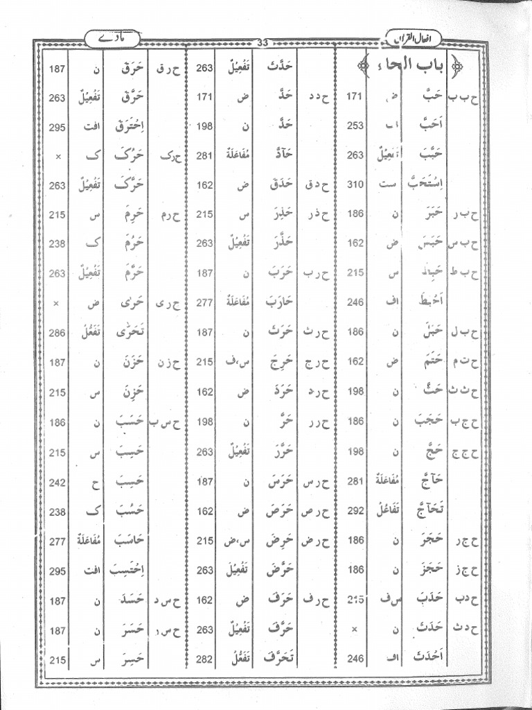 Cropped Compressed | PDF